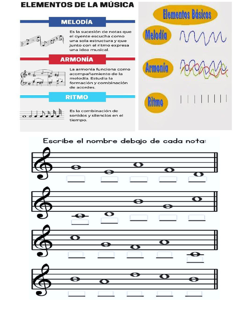 Elementos de La Musica | PDF