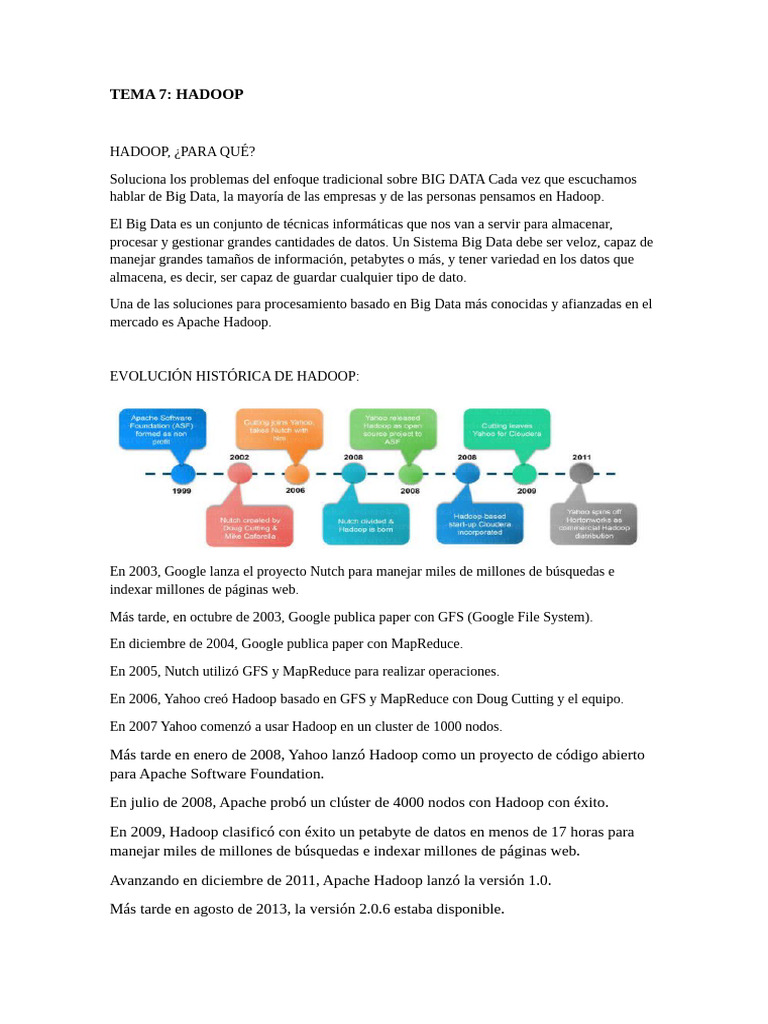 Introducción a Hadoop y su Ecosistema | PDF | Apache Hadoop | Big Data