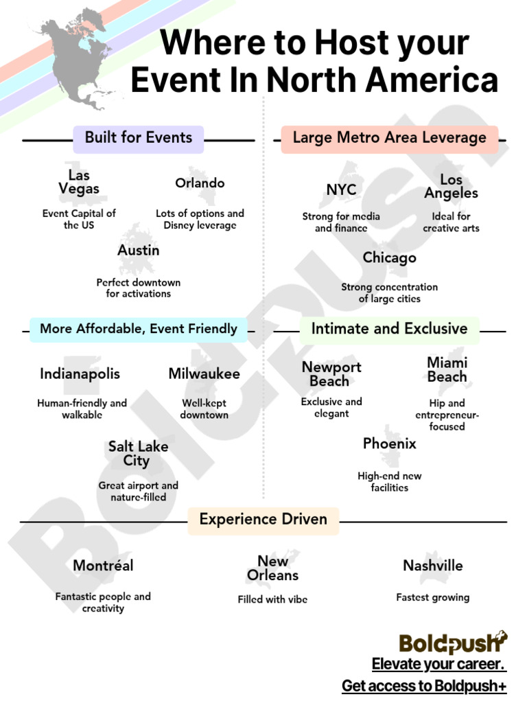 Where To Host Your Event in North America | PDF