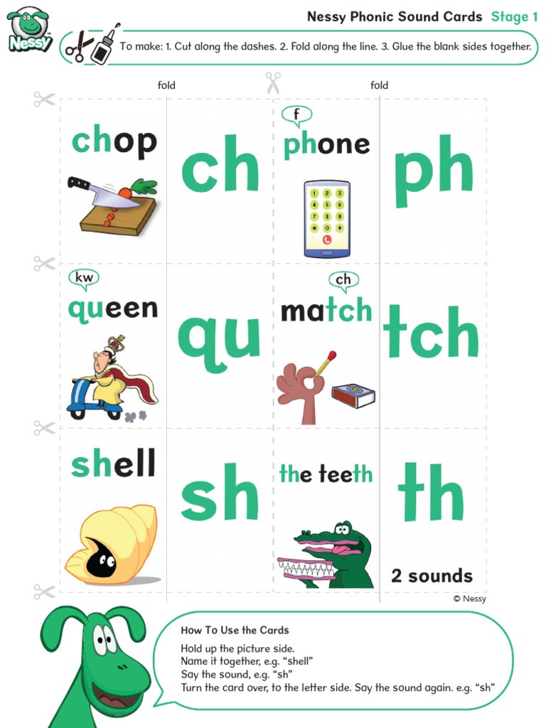Pronunciation Cards | PDF