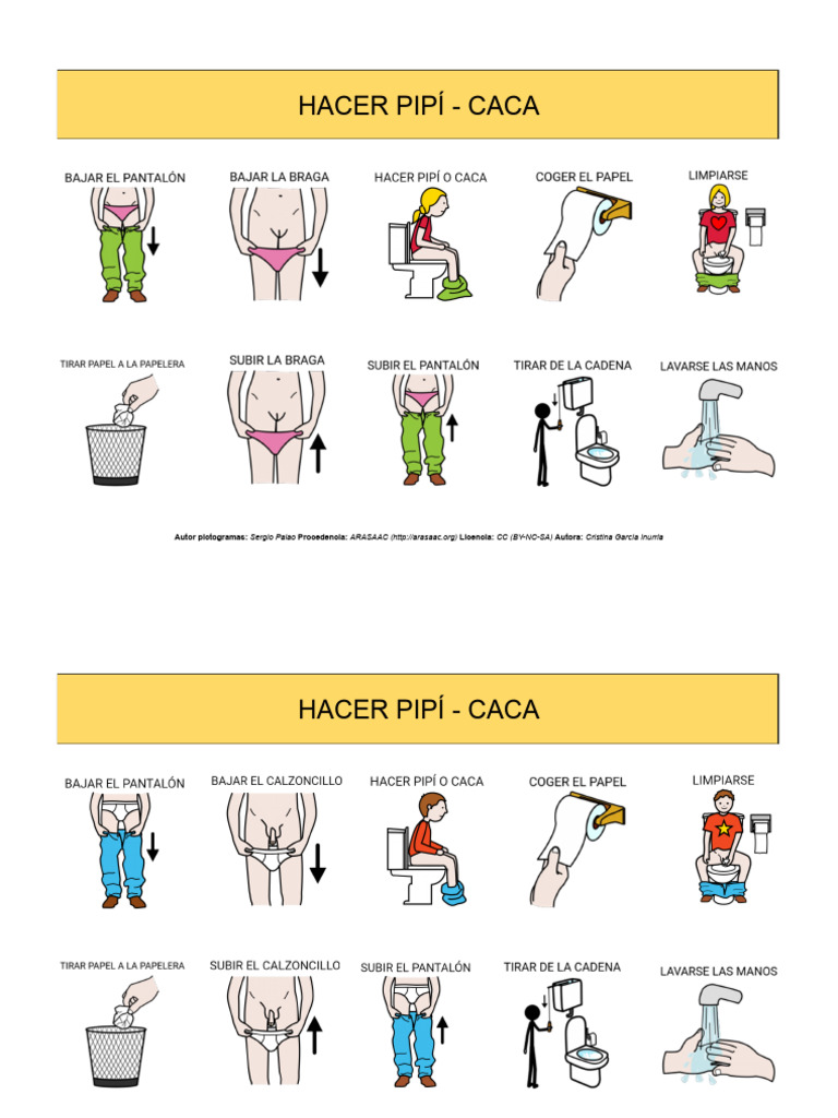 Hacer Pipí - Caca | PDF