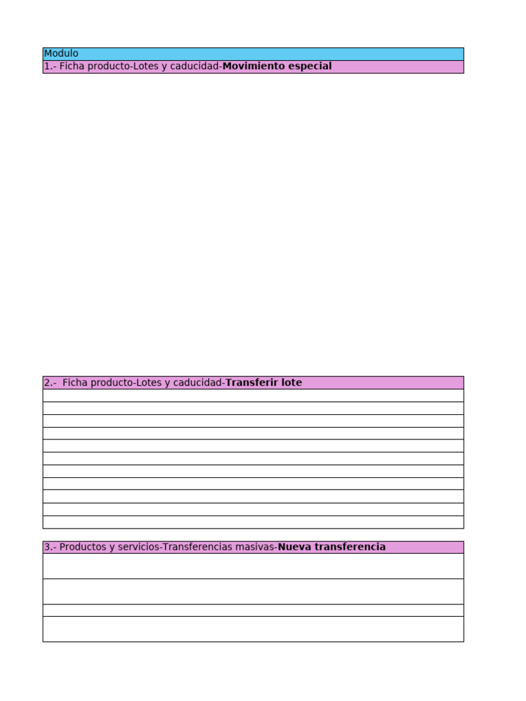 Matriz de Pruebas | PDF