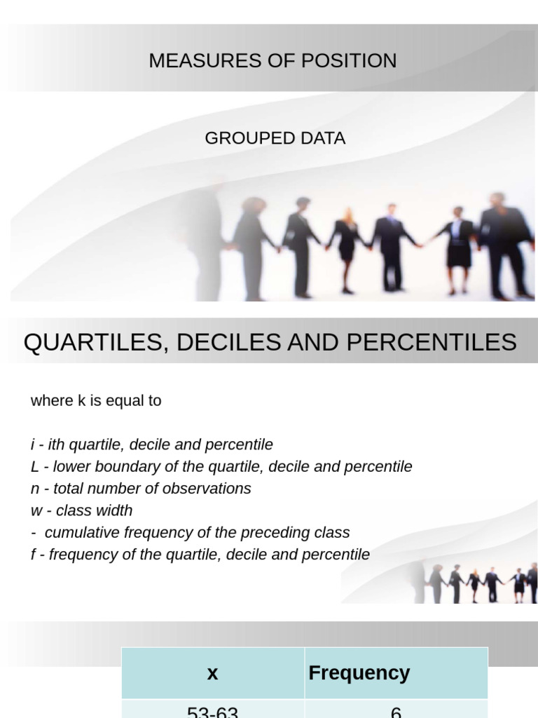 q2 Measures of Position | PDF