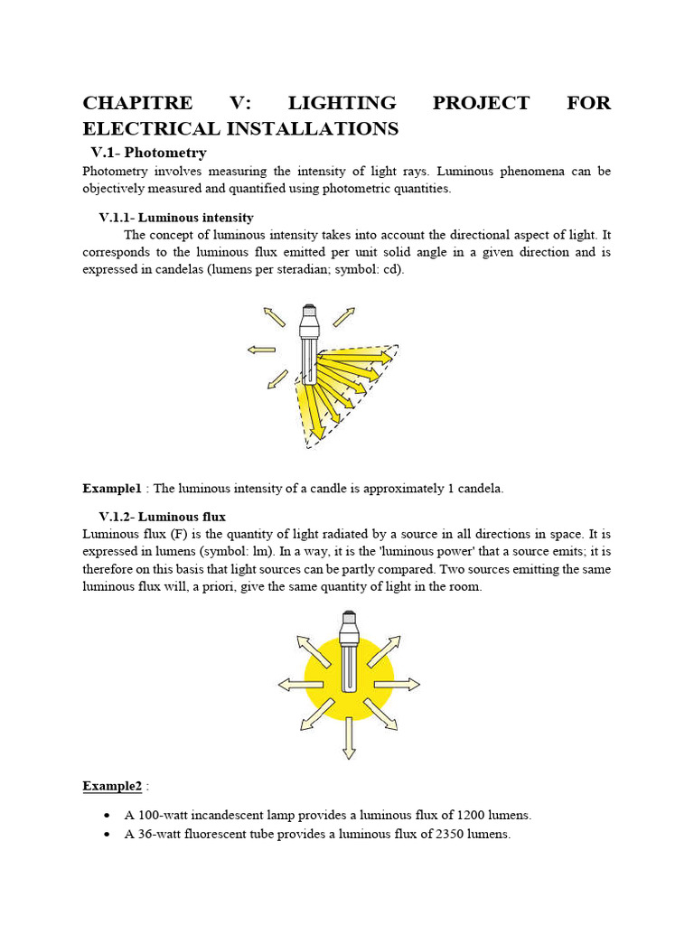 Cours5 Lighting Project English | PDF | Incandescent Light Bulb | Lighting