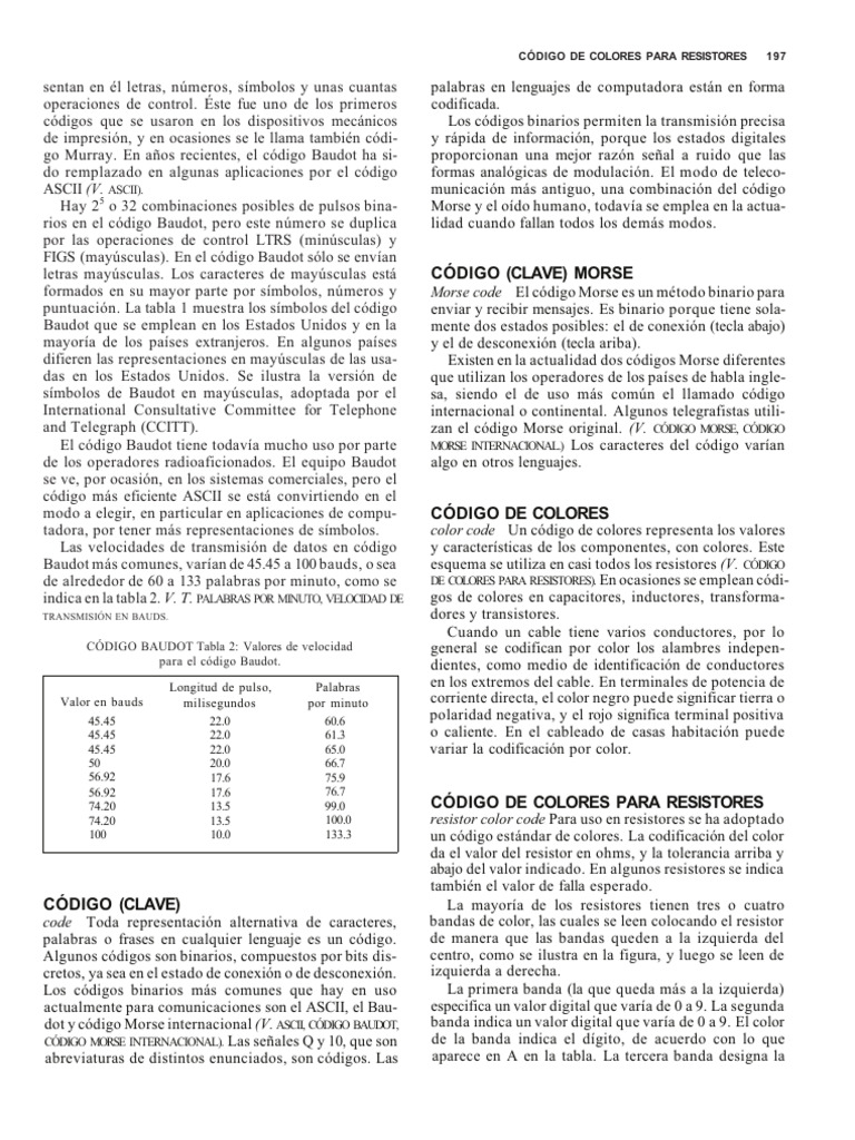 Electronica Diccionario Enciclopedico Tomo 1 - 44 | PDF | Ascii | Resistor