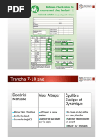 Test de cloches : évaluation de négligence | PDF | Système de référence ...