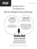 25 Examples of Dialectics 1 | PDF