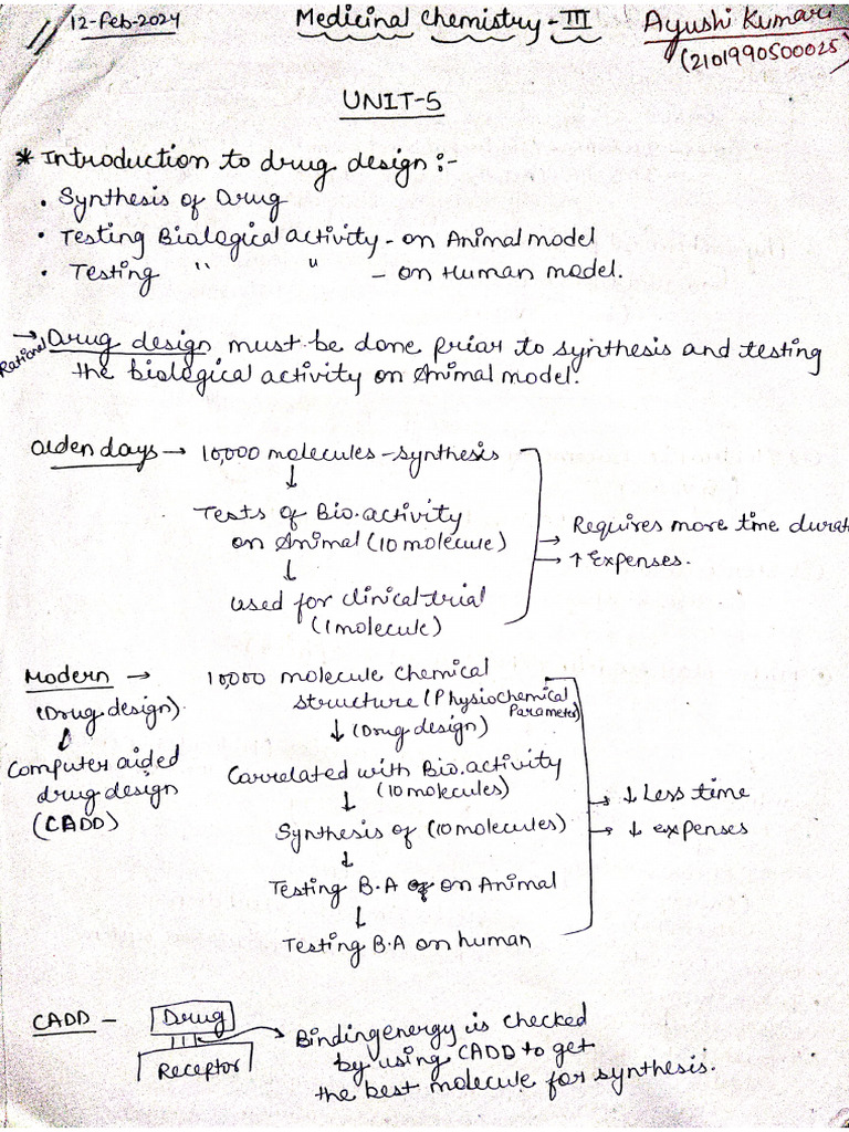 Med Chem Unit 5 | PDF
