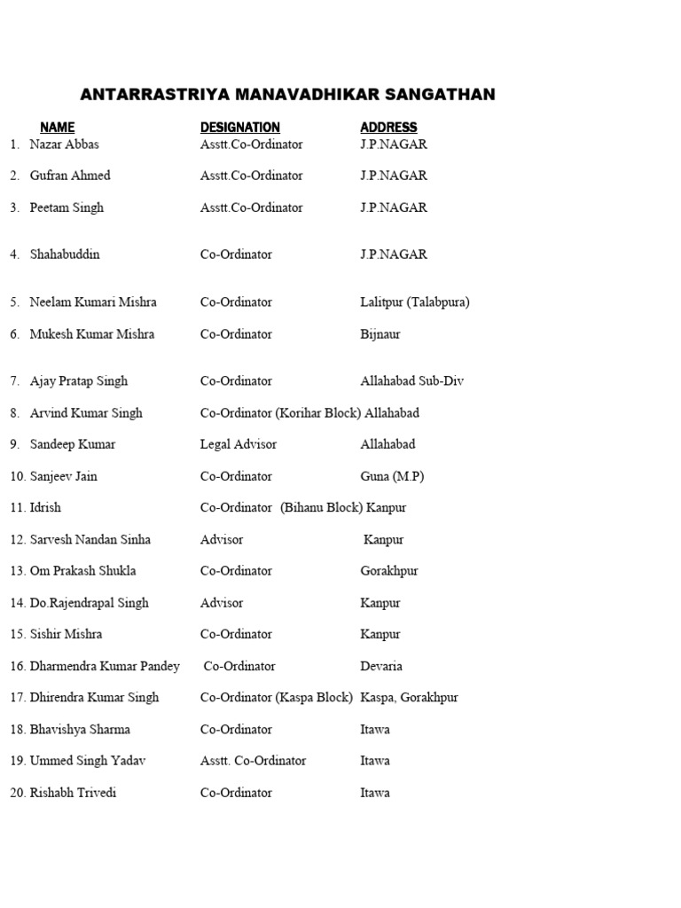 ams up coordinators | PDF