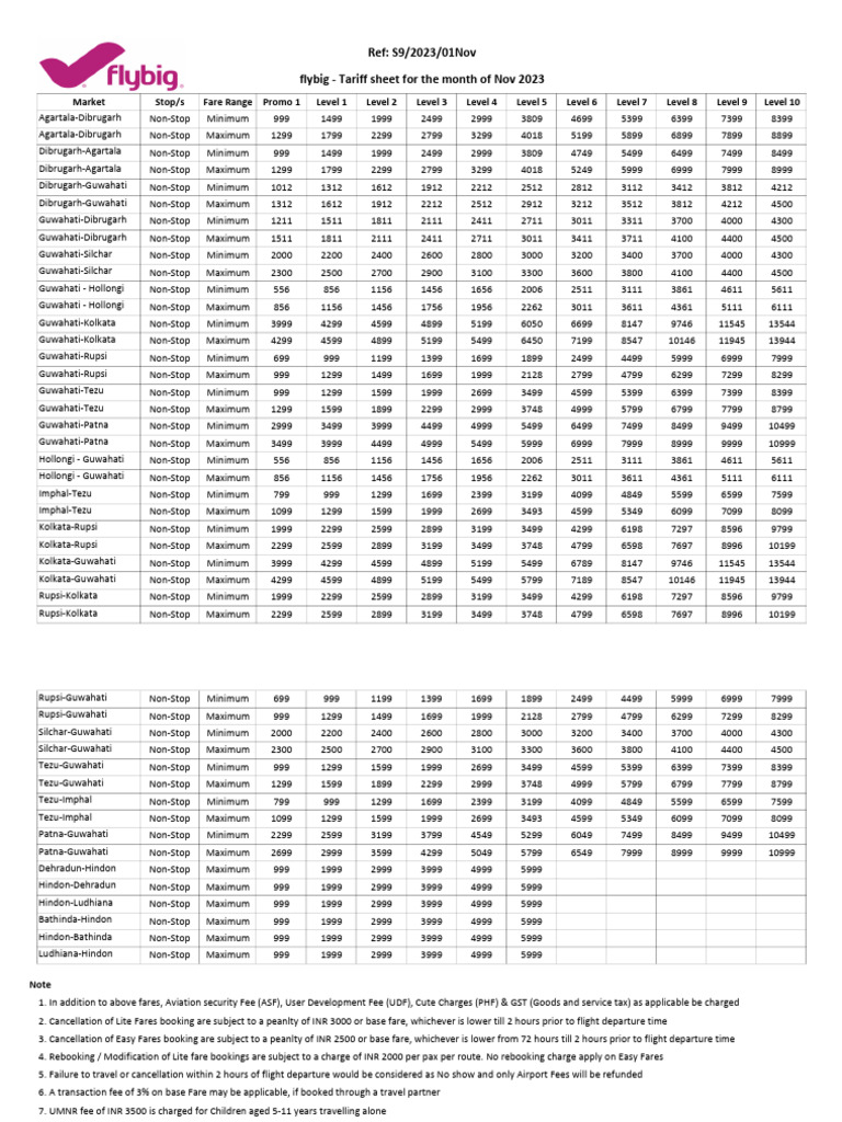 Flybig - Tariff Sheet For The Month of Nov 2023 | PDF | Payments | Taxes