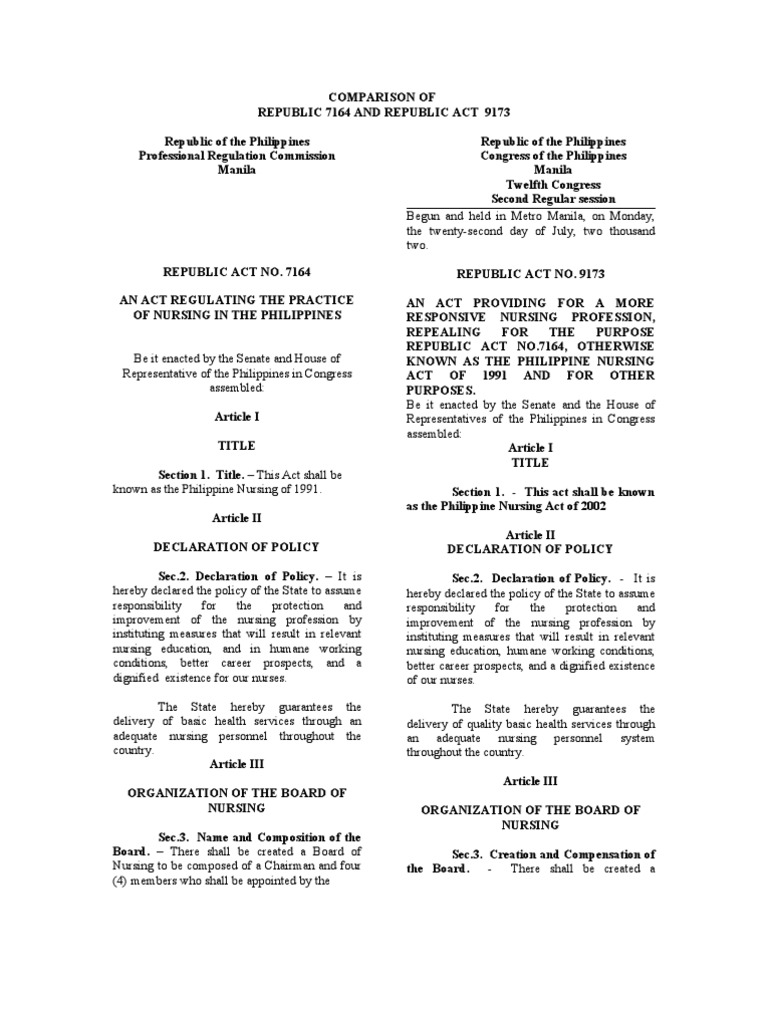 RA 7164 Vs RA 9173 - Comparison | PDF | Licensure | Nursing