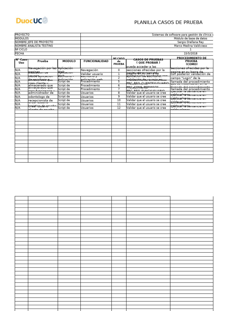Planilla Casos de Prueba (BBDD) | PDF | Software de la aplicacion | Usuario (informática)