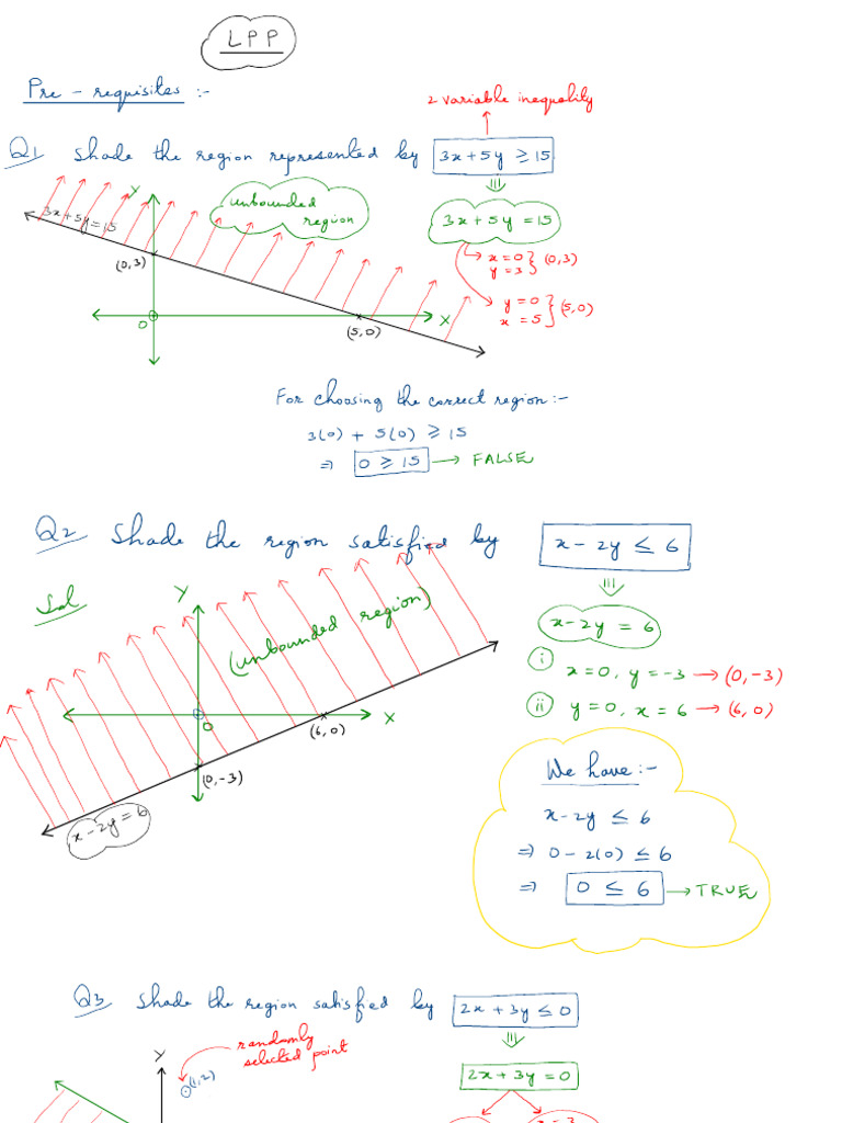 12 - Lpp (Complete) | PDF 12 - Lpp (Complete) | PDF