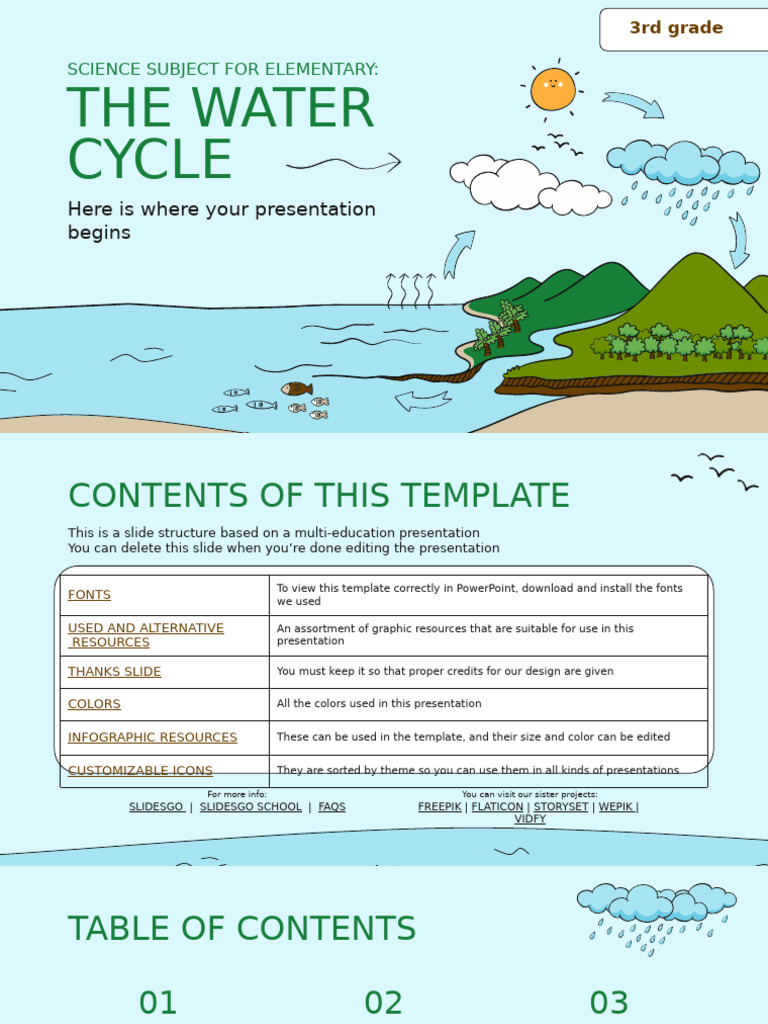 Science Subject For Elementary 3rd Grade The Water Cycle by Slidesgo ...