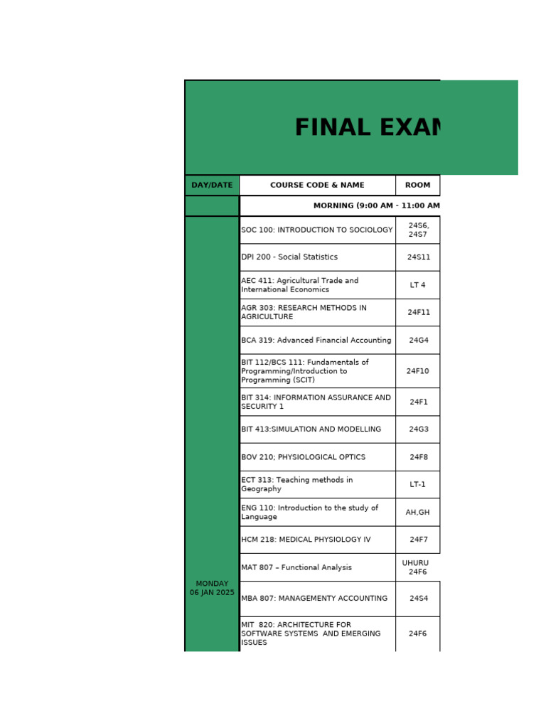 Final Examination Timetable Sem I 2024-2025 | PDF | Science