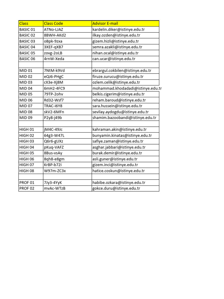 CambridgeOne Class Codes | PDF