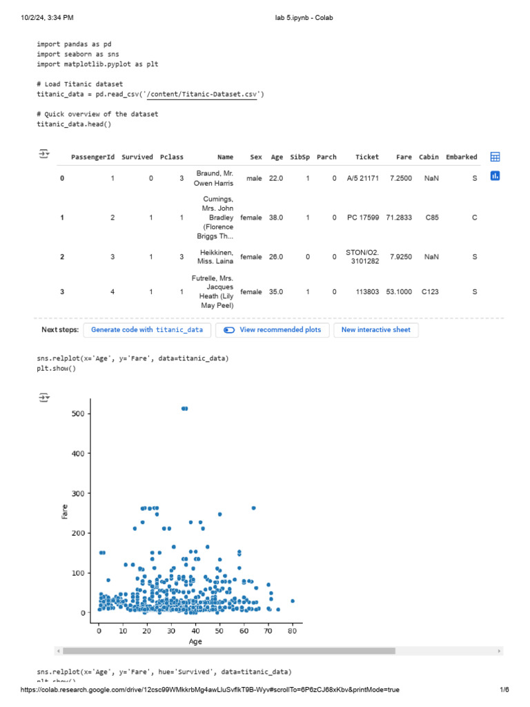 Lab 5.Ipynb - Colab | PDF | Mathematical Objects Lab 5.Ipynb - Colab | PDF | Mathematical Objects