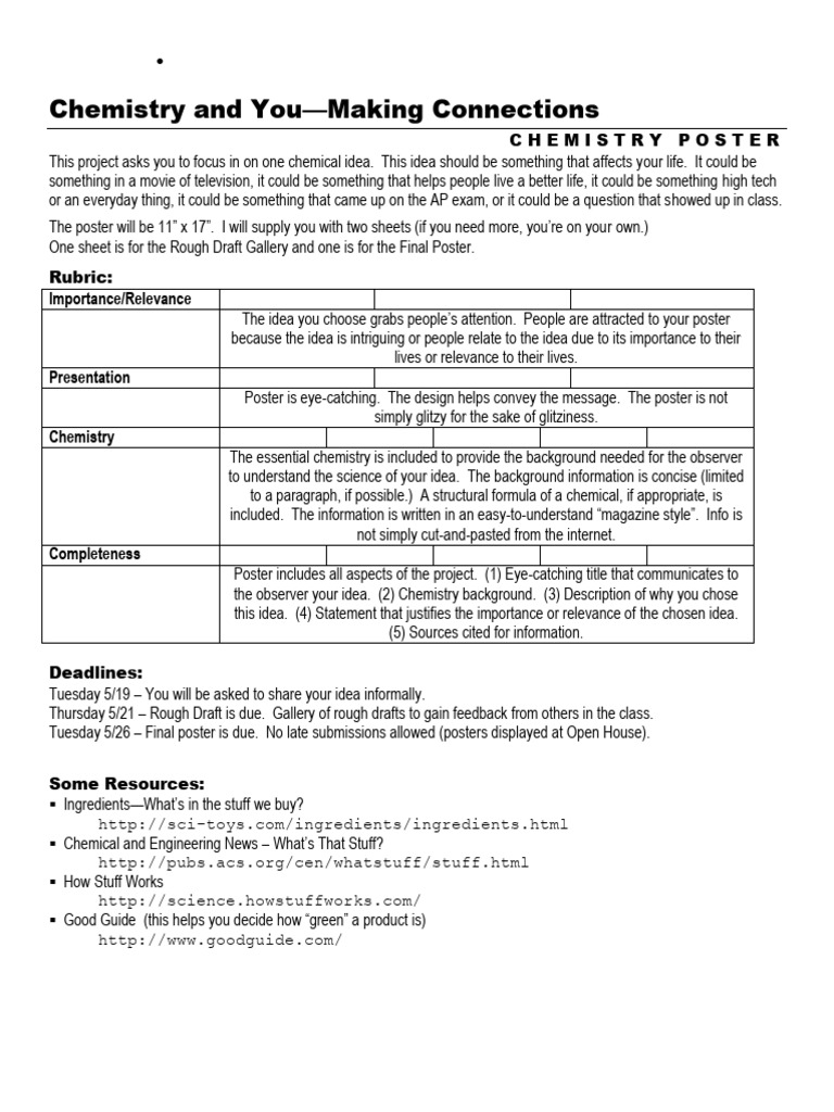 ap_poster_proj_rubric | PDF | Communication | Human Communication