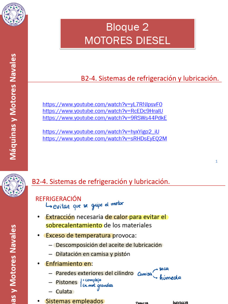 Tema 2.4 Sistema de refrigeraciขn y lubricaciขn | PDF | Lubricante | Pistón
