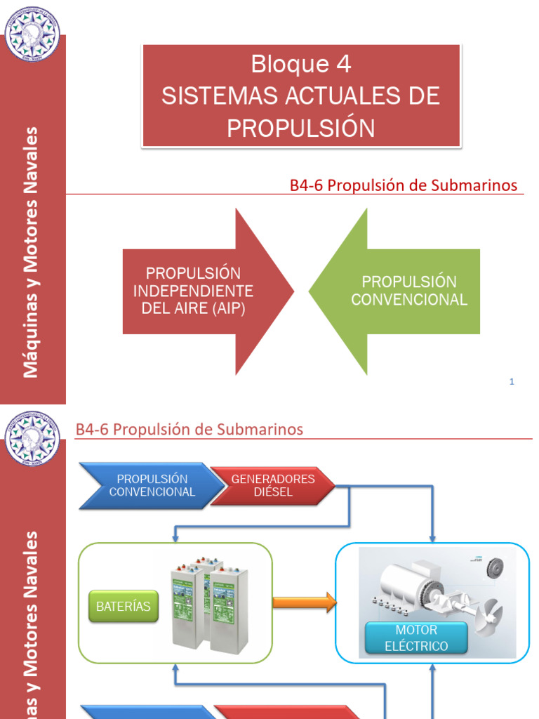 Tema 4.6 Propulsiขn en Submarinos | PDF | Submarinos | Motores