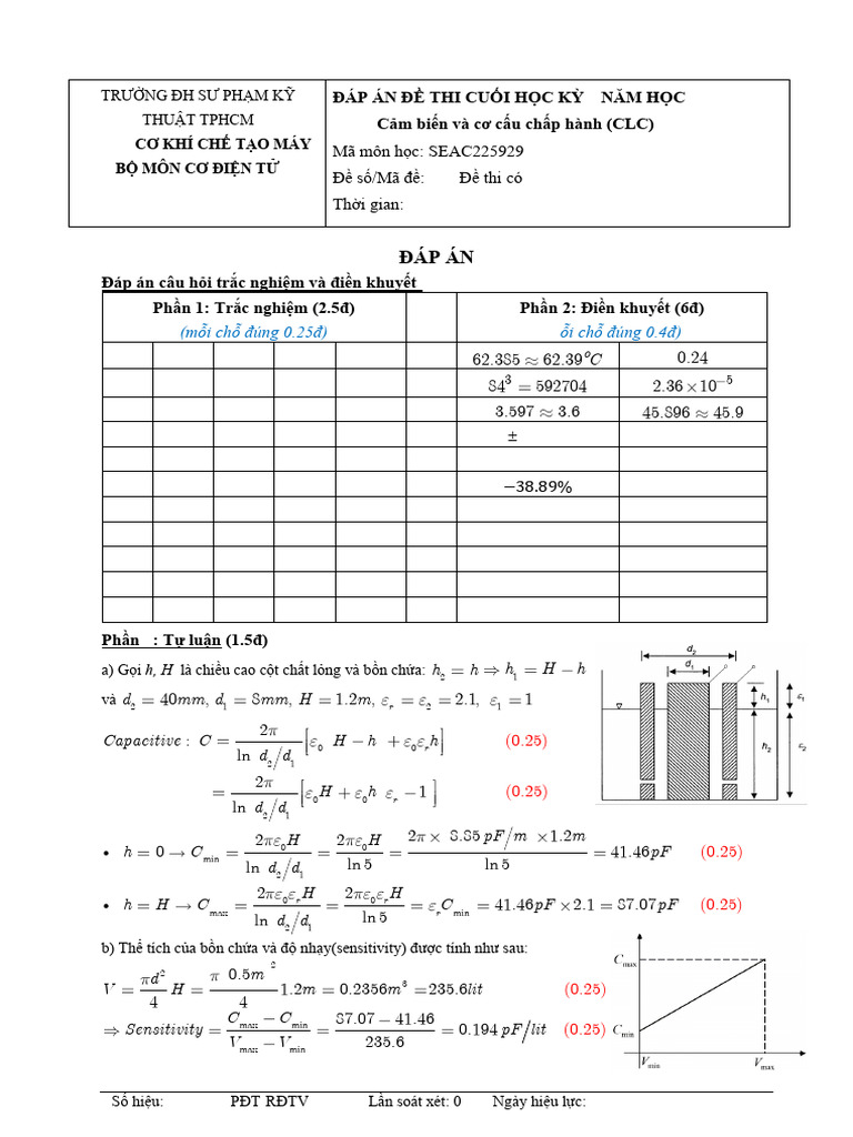 Dapan-De Thi Trac Nghiem Cam Bien - HKII-2023-2024-CLC | PDF
