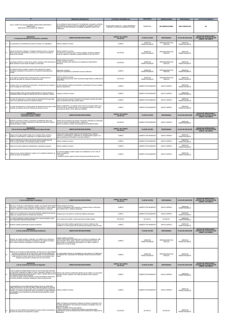 Anexo 1 y 2 para PEC Competitiva y Estándar V2 - subcontratacion (2) MFL | PDF | Agua ...