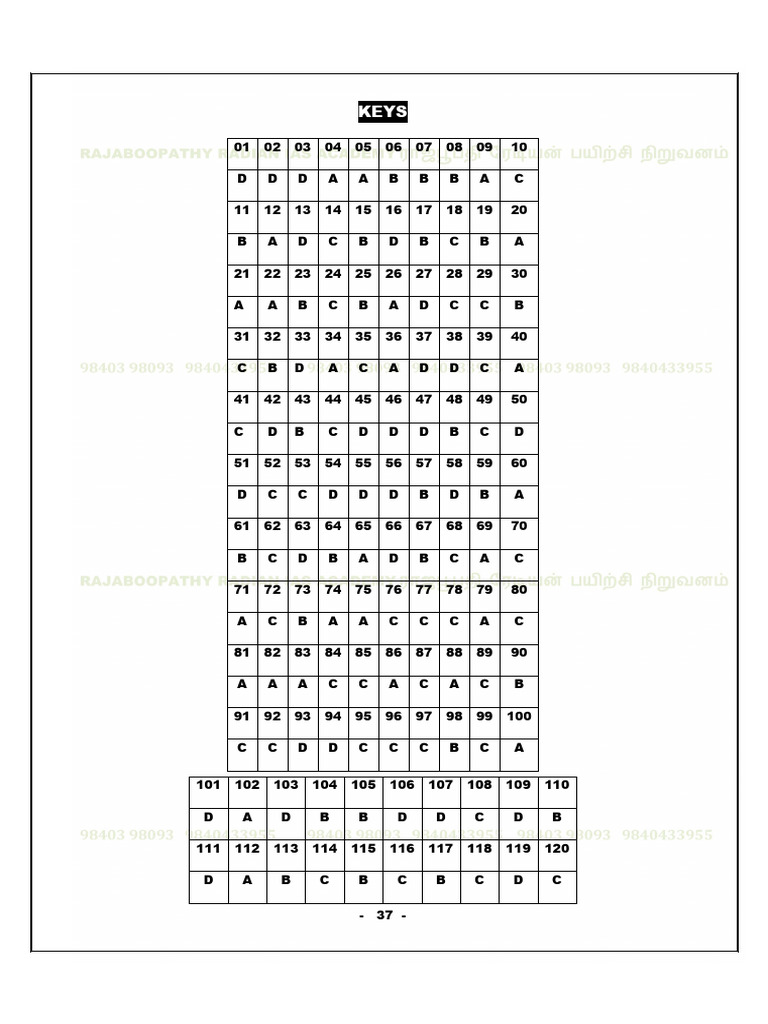 Test 01 Keys | PDF