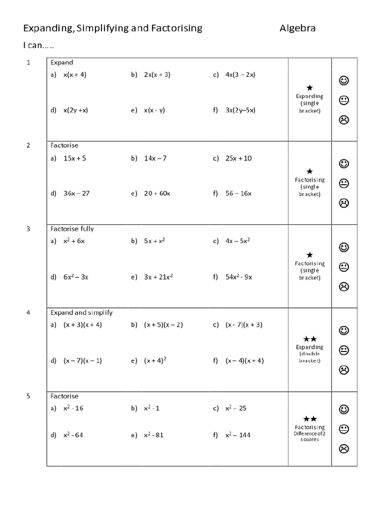 Year 8 - Algebra Revision | PDF