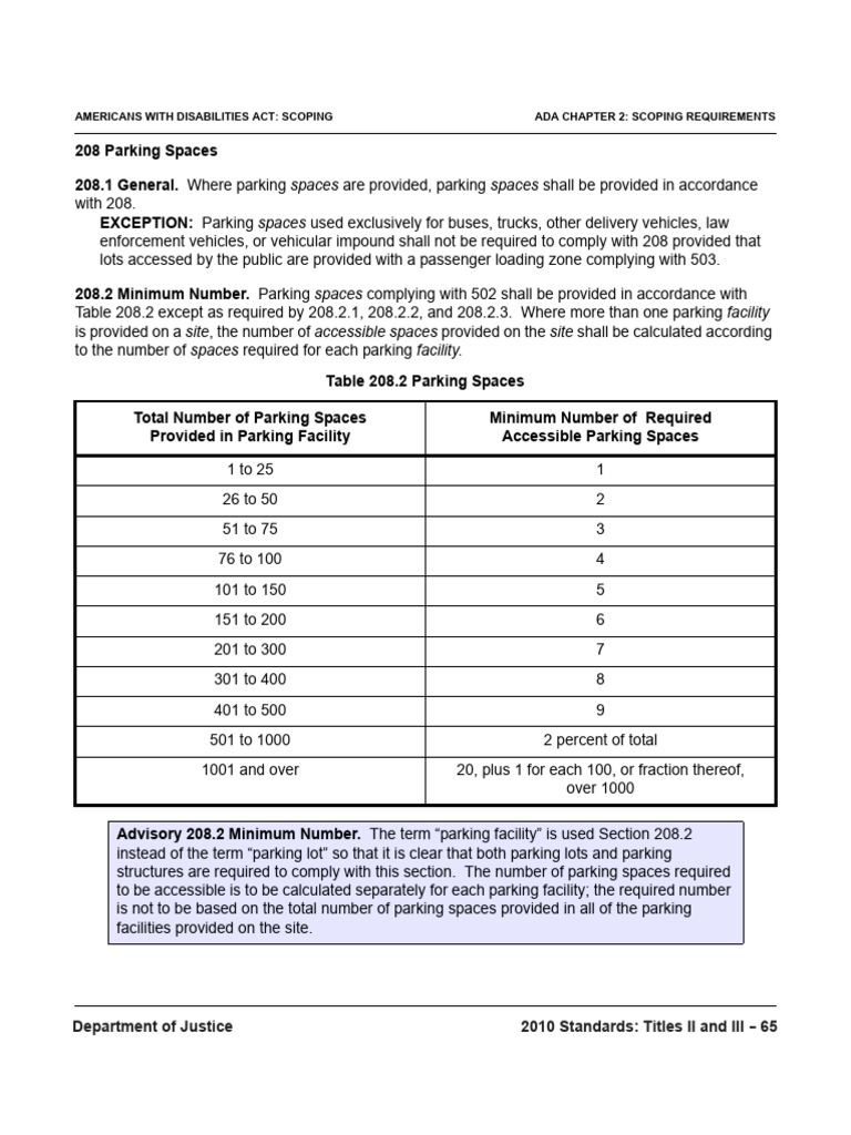 ADA Parking Space Requirements Explained | PDF | Parking | Americans ...