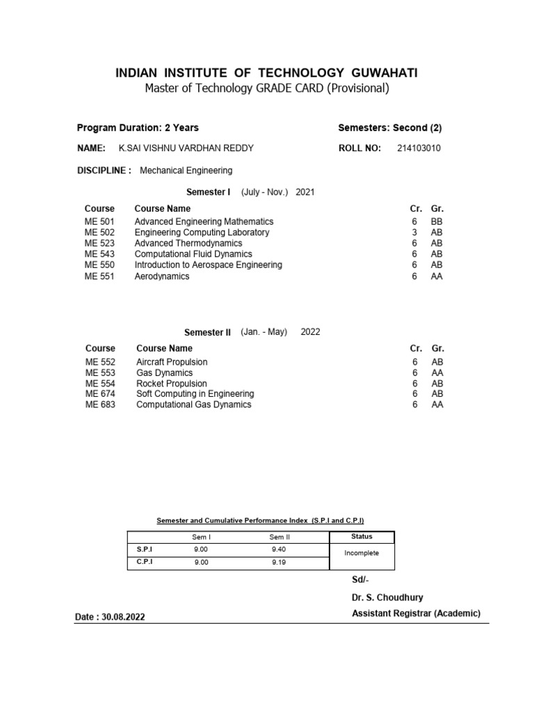 Master's Marksheet | PDF