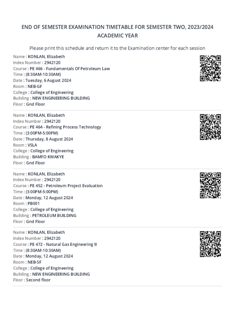 ElizabethK TTT | PDF