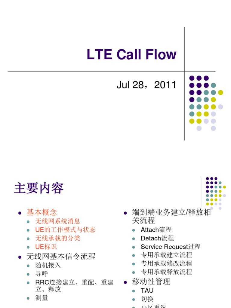Chapter 5 Lte Call Flow Pdf