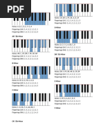 FL Studio Chords and Scales Guide | PDF
