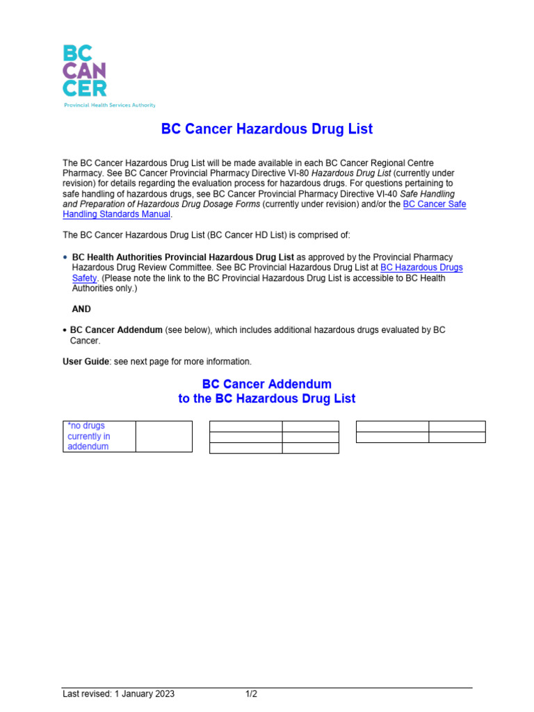 BC Cancer Hazardous Drug List Guide | PDF | Carcinogen | Toxicity