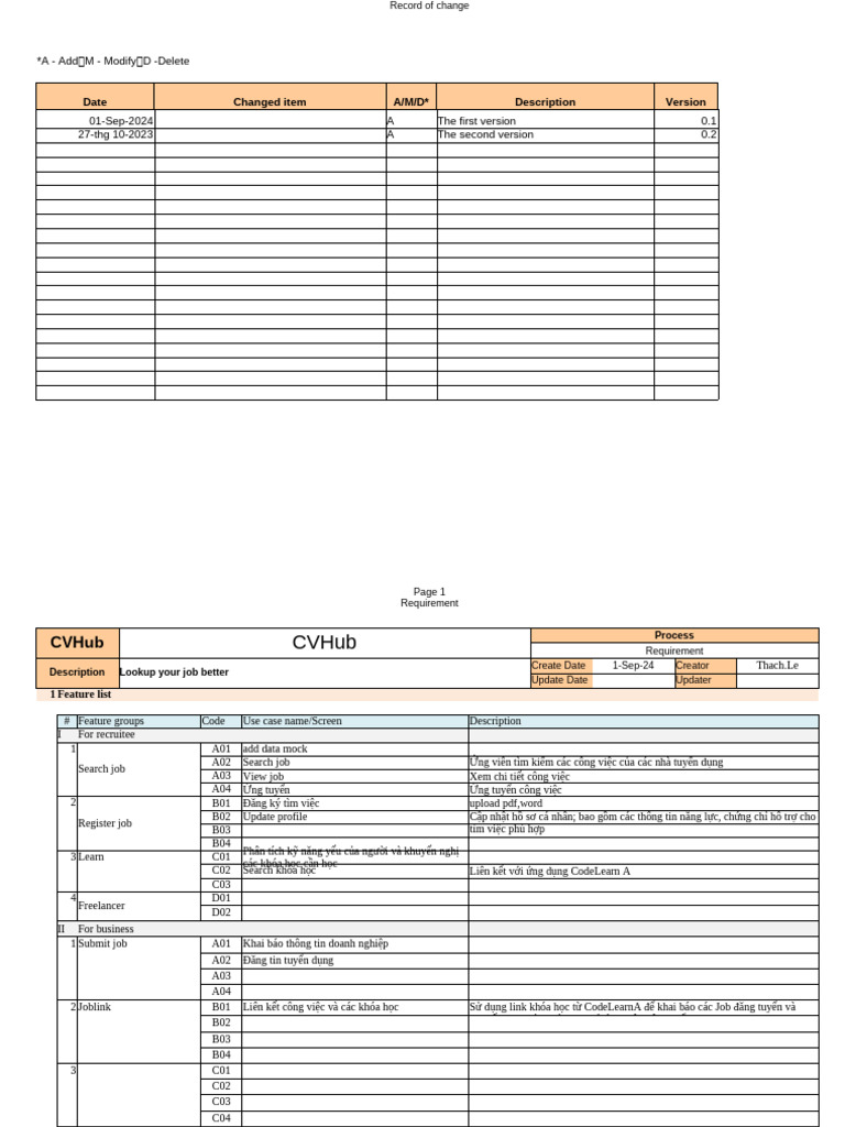 CVHub_High level requirement | PDF