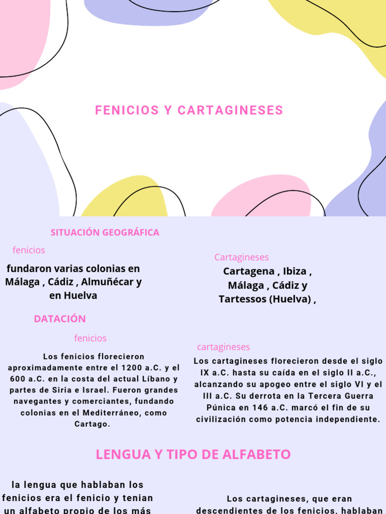 Fenicios y Cartagineses: Historia y Legado | PDF | Fenicia | Cartago