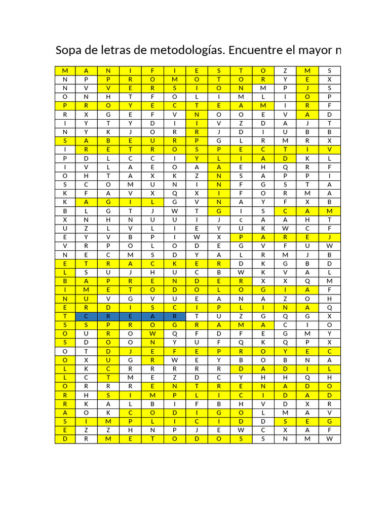 SopaLetras NICOLAS | PDF | Software | Ingeniería de software