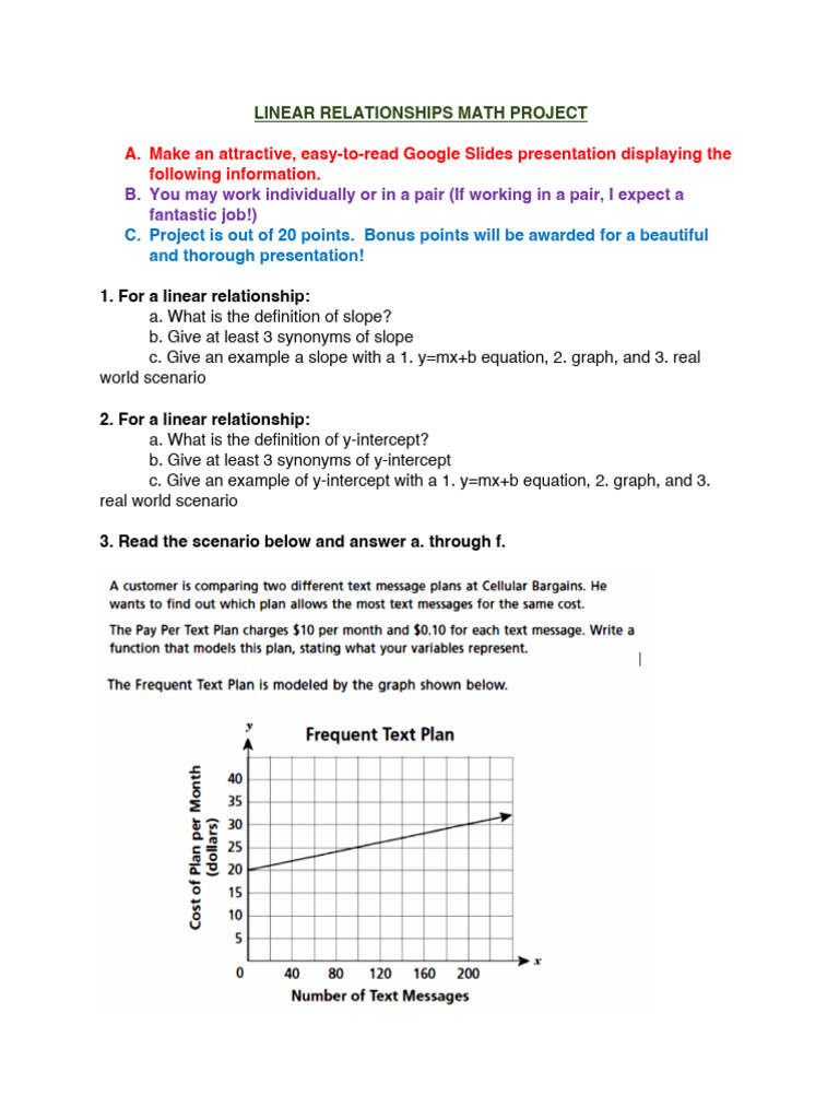 Linear Relationships Project PDF | PDF