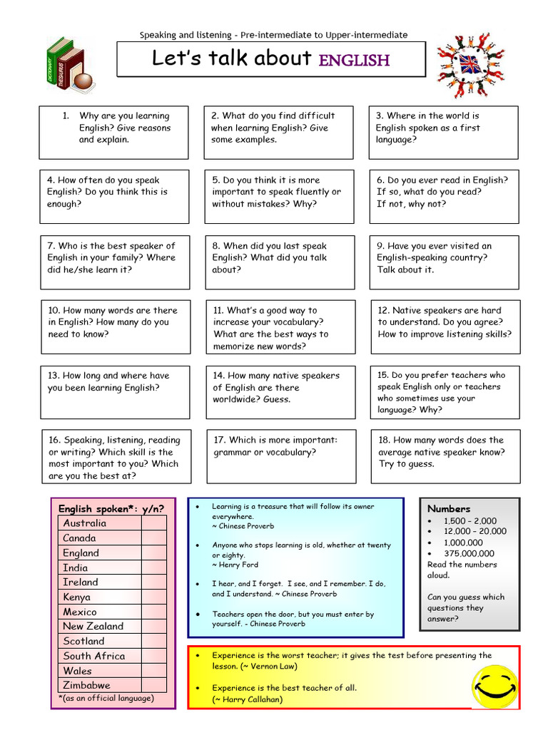 Let's Talk About English | PDF | English Language | Vocabulary