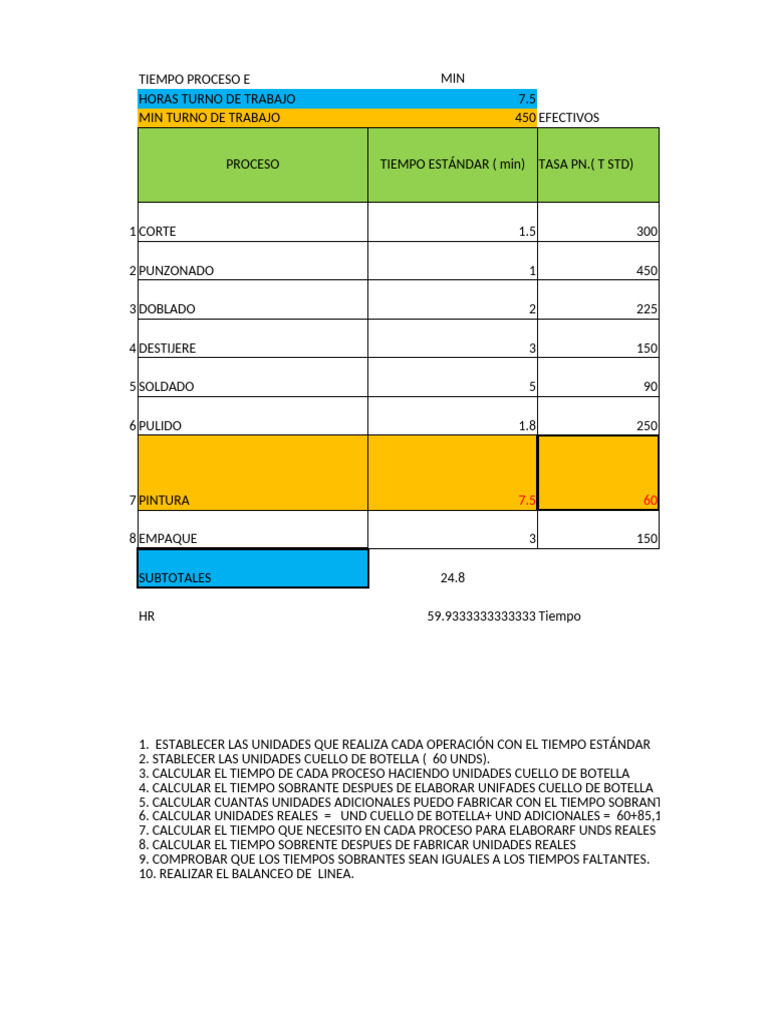 Plantilla Balanceo de Linea | PDF