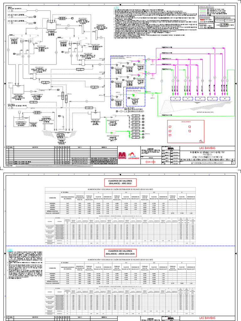 LP12866BI 0520 0450 PFD 00001 - RevB | PDF