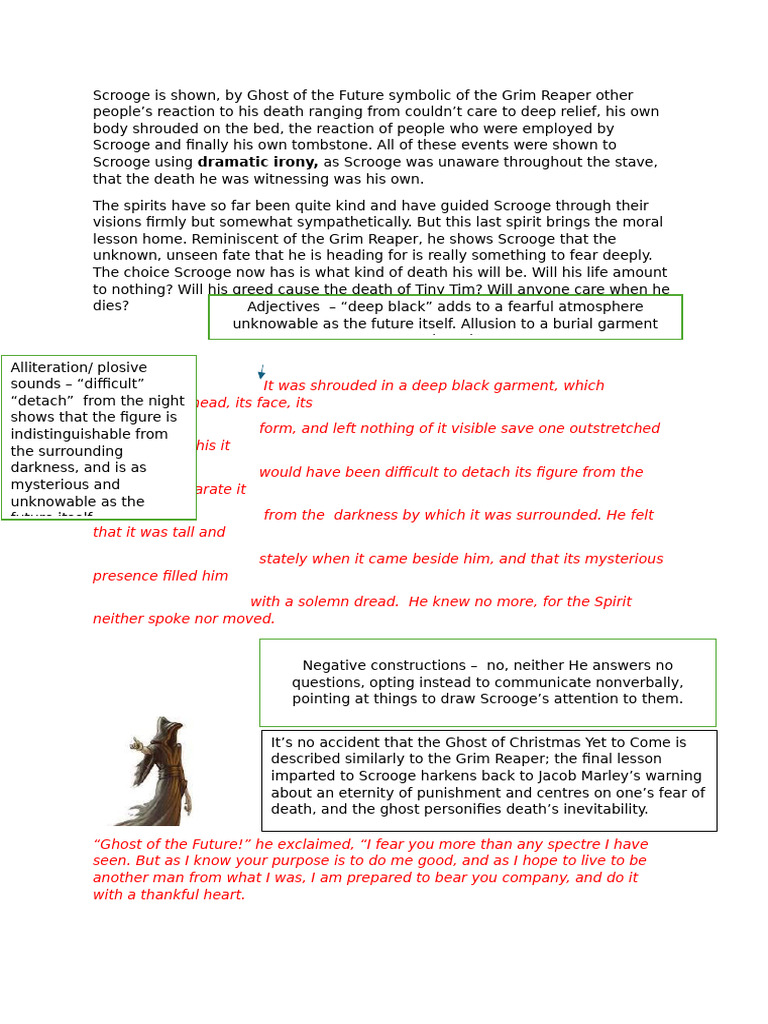 Christmas Carol - Annotation Essay structure | PDF | Ebenezer Scrooge ...
