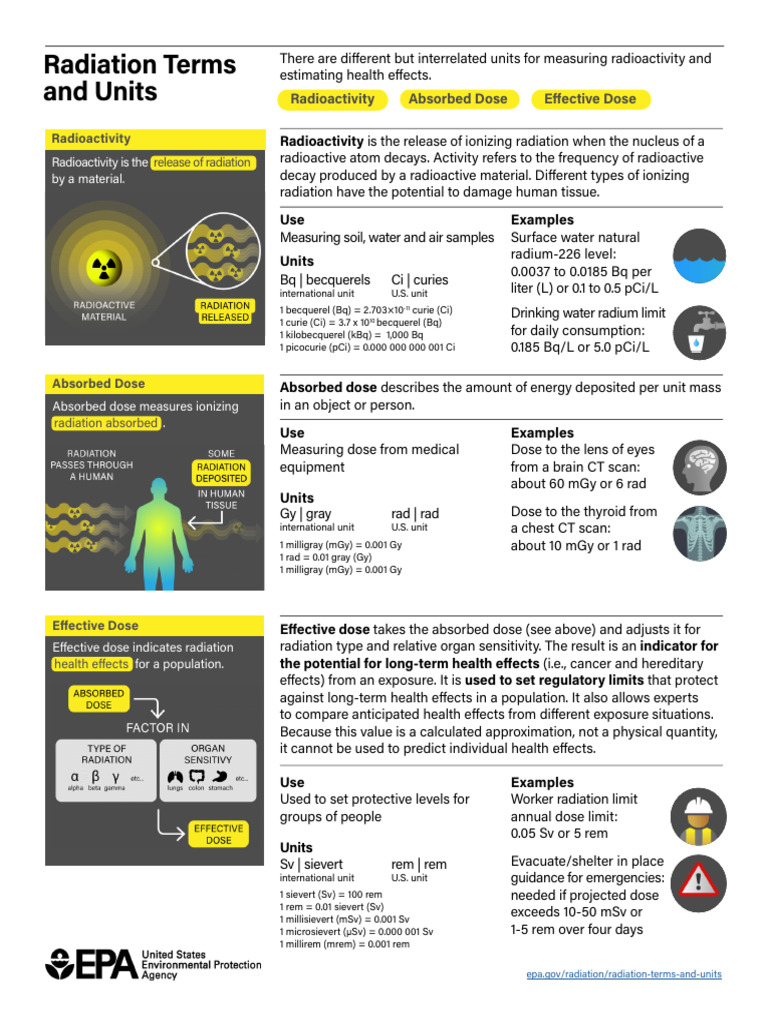 radiation_units_PDF | PDF | Radioactive Decay | Absorbed Dose
