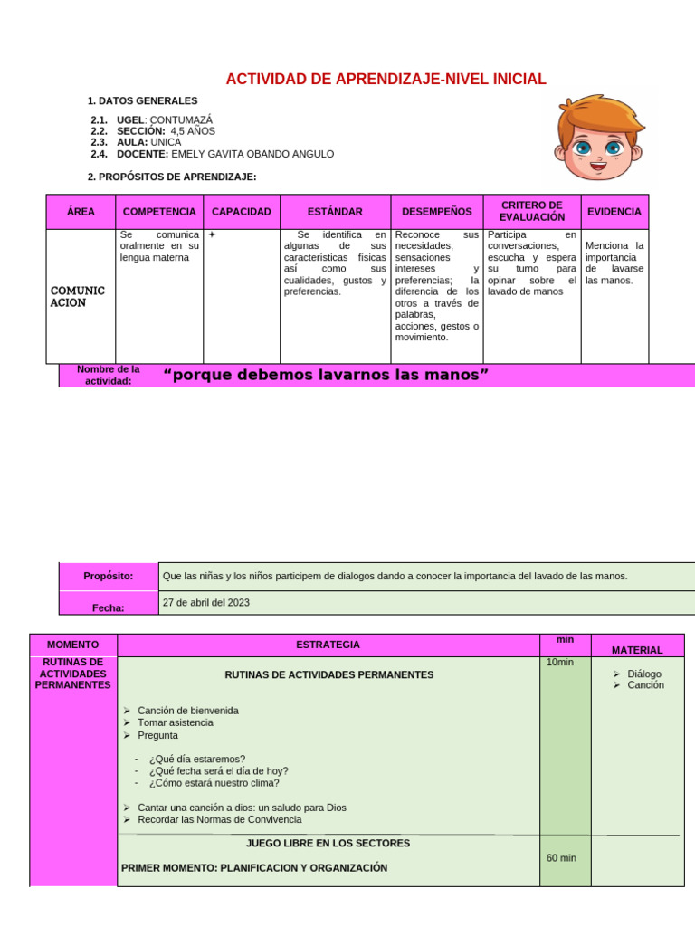 Actividad de Aprendizaje: Lavado de Manos | PDF | Collage | Cognición