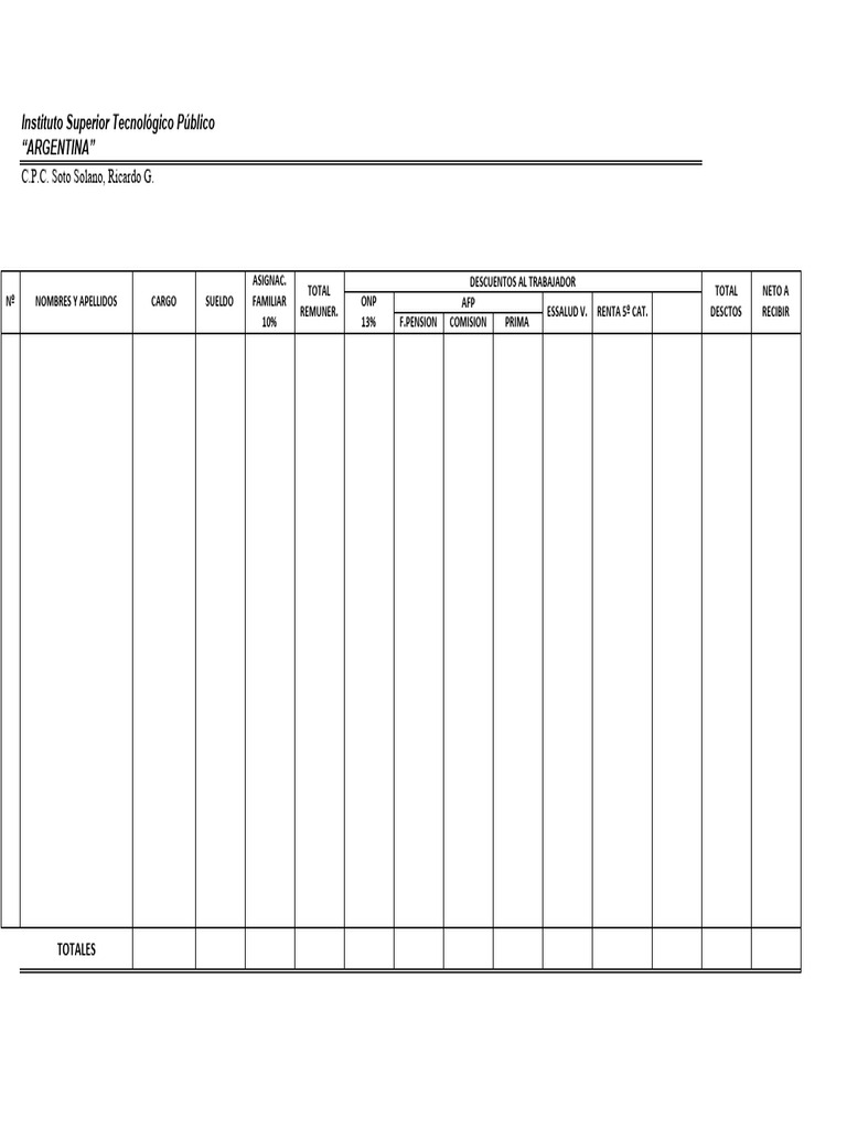 Resumen de Remuneraciones y Descuentos | PDF
