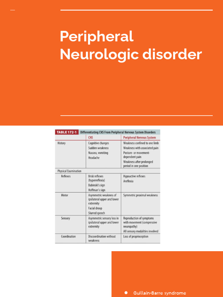 2024 12 09 - Peripheral Neurologic Disease | PDF | Thymus | Nervous System