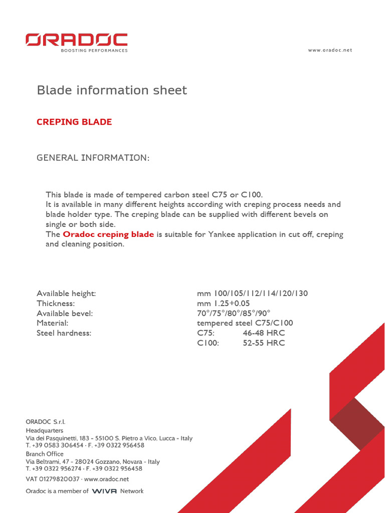 Creping Blade Specs for Yankee Application | PDF