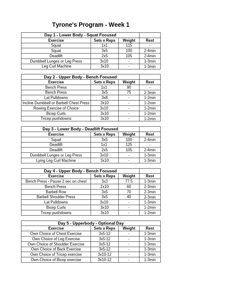 Tyrone's Program | PDF | Physical Fitness | Strength Training