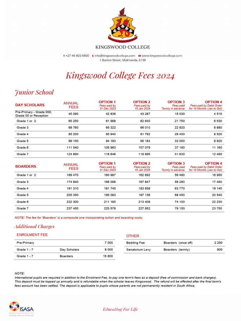 Kingswood College Fees 2024 Breakdown | PDF | Fee | Boarding School