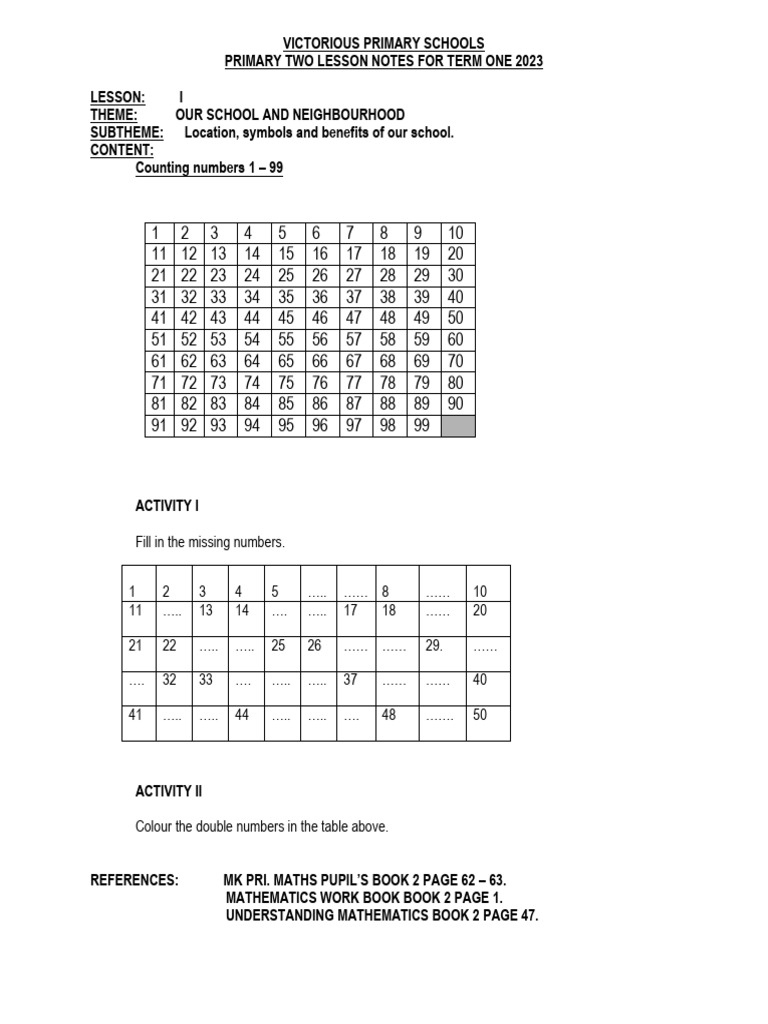 P.2 MTC Notes Term 1, 2023 (1) 3 | PDF | Mathematics